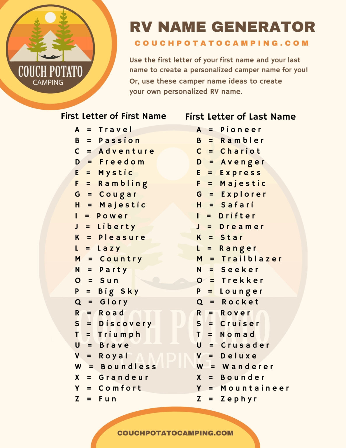 175 Camper Names You'll Love: Big List of RV Names for 2024 - Couch ...