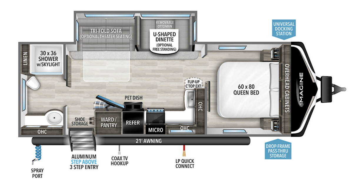 Best Travel Trailers Under 7,000 Pounds - Couch Potato Camping