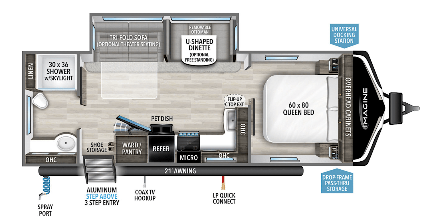 Best Travel Trailers Under 7,000 Pounds - Couch Potato Camping